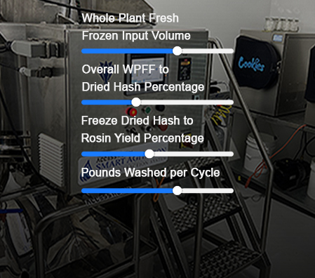 Optimize Solventless Extraction with Our Efficiency Calculator